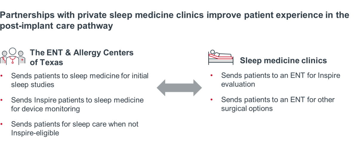 3 strategies for a successful sleep apnea therapy program: Lessons from ...
